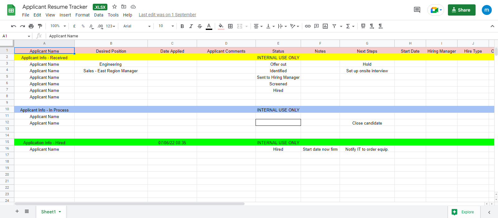 | أكاديمية اعمل بيزنس